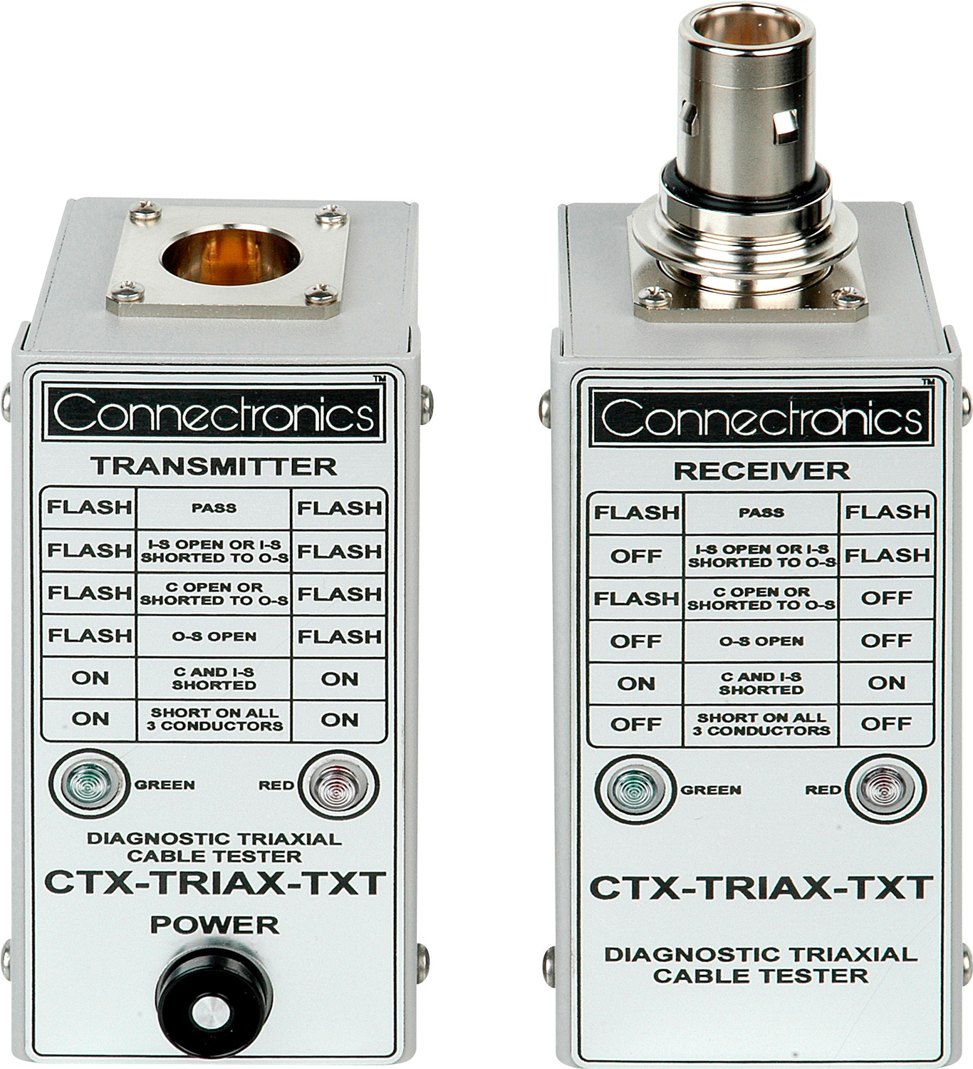 Connectronics CTX-TRIAX-TXT Triax Cable Tester