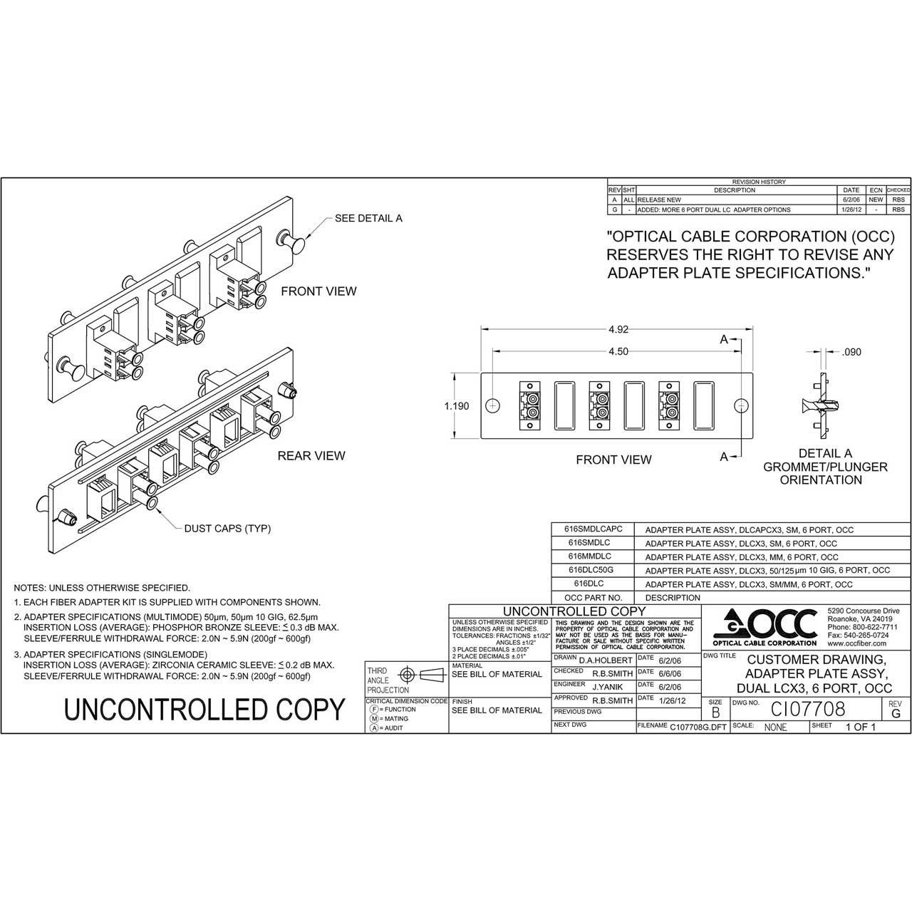 OCC 616MMDLC LC Adapter Plates - MultiMode