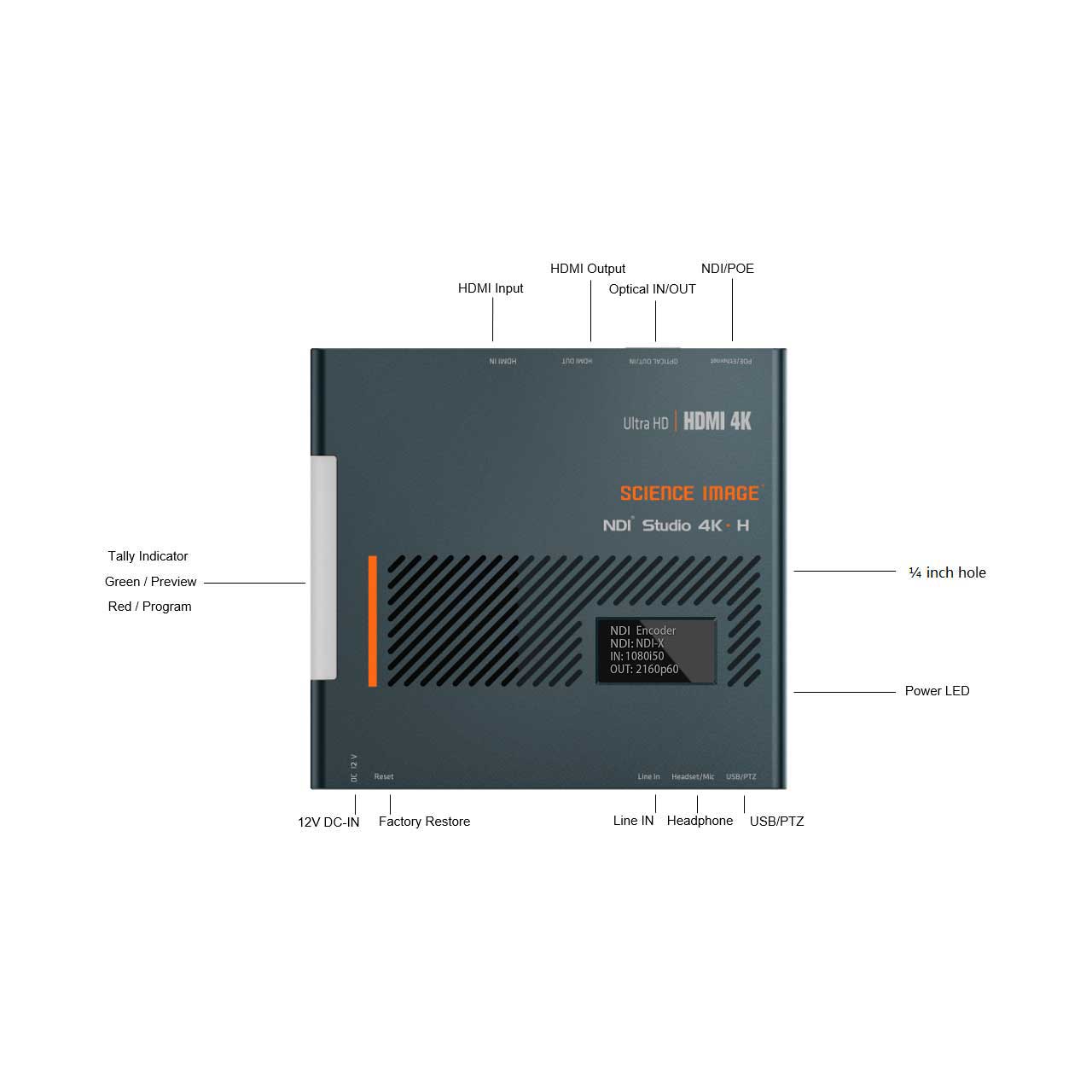 Science Image STUDIO4KH Bi-Directional 4K HDMI Full NDI Encoder ...