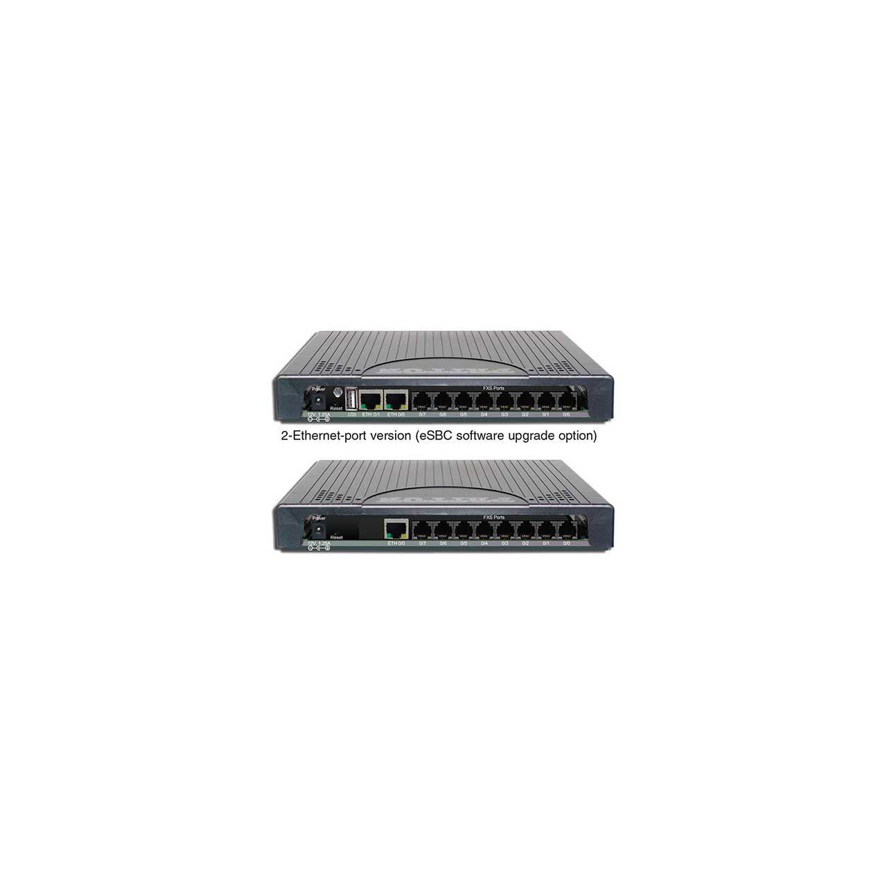 Patton SN4141/4JO4V/EUI SmartNode VoIP Gateway - 4 FXO Ports