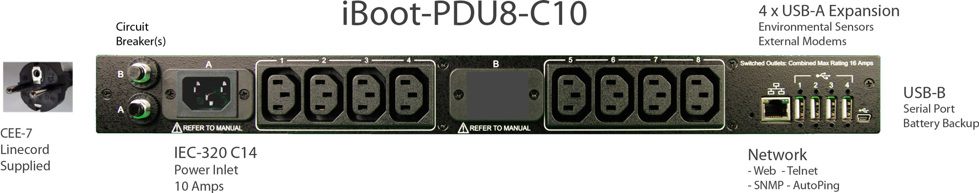 Dataprobe IBOOT-PDU8-C10 Switched PDU 8 outlet IEC 10A