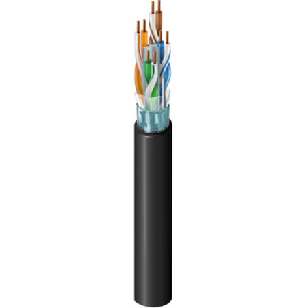 Belden 1352A CMP/Plenum F/UTP DataTwist 4-Pr Cat 6 Premise Horizontal ...