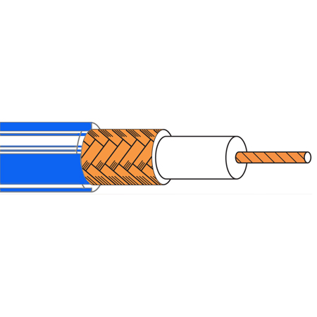 Belden 8241F RG59/22AWG Analog Coaxial Cable - Stranded BC / BC Braid ...