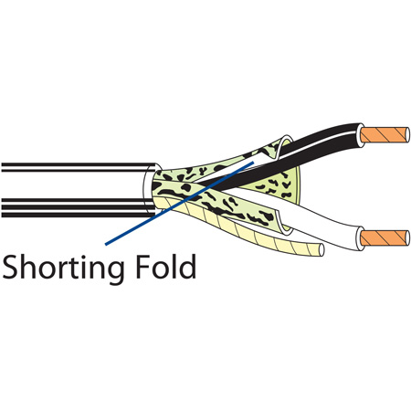 Belden 8719 Audio Control and Instrumentation Beldfoil Cables - 500 ...