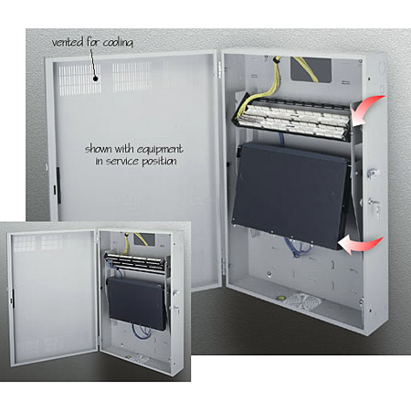 Middle Atlantic HDR-4 Horizontal Distribution Rack