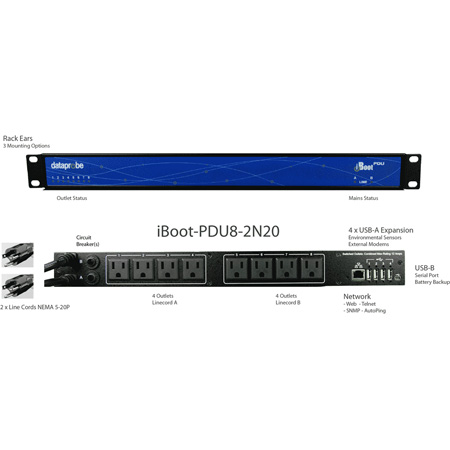 Dataprobe IBOOT-PDU8-2N20 Switched & Web Managed 115V / 40A PDU - Dual ...