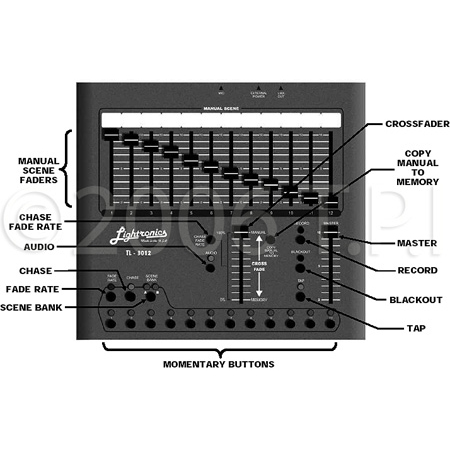 Lightronics TL-3012 Lighting Console 12 Channels x 24 Scenes - LMX