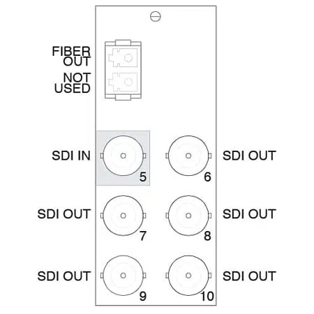 Ross R2-6602 Single Card 20 Slot Rear Module for FST-6602