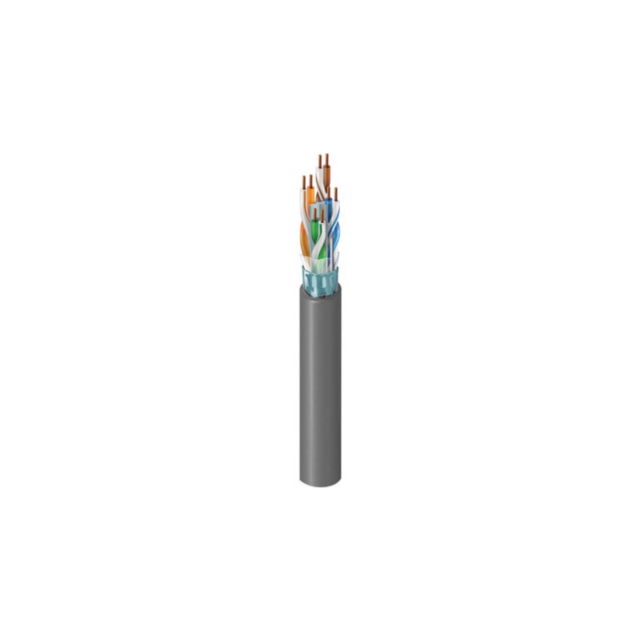 Belden 1352A CMP/Plenum F/UTP DataTwist 4-Pr Cat 6 Premise Horizontal ...