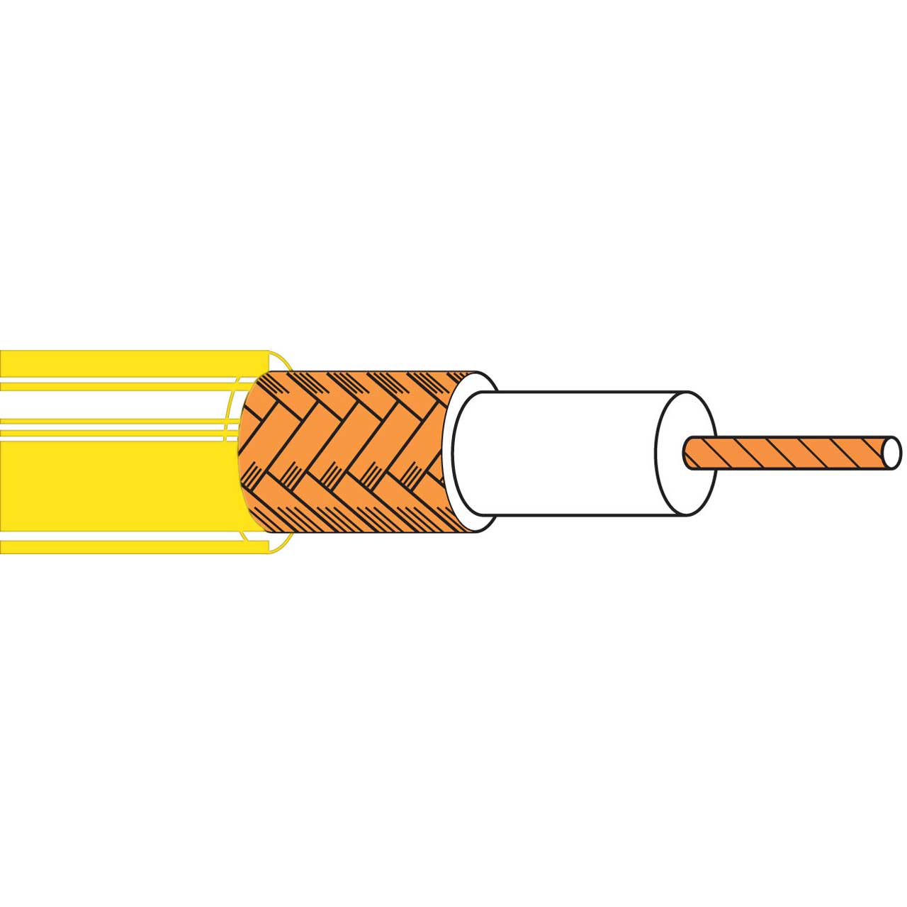 Belden 8241F RG59/22AWG Analog Coaxial Cable - Stranded BC / BC Braid ...