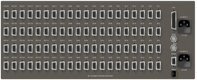 Matrix Switch MSC-5-3248 RGBHV/VGA Wide Bandwidth 32x48 Switcher