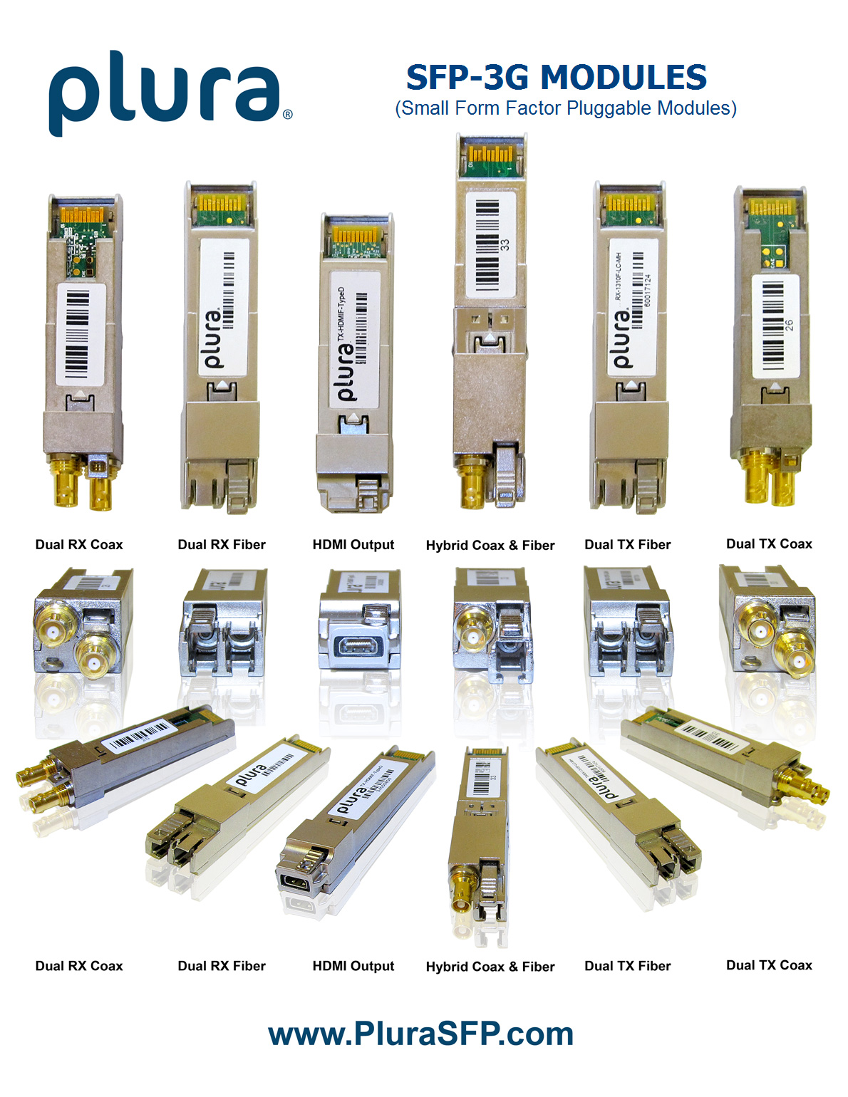 Plura SFP-3G-TX-HDMIF-TypeD SFP Module - 3Gbps SDI to HDMI converter Type D