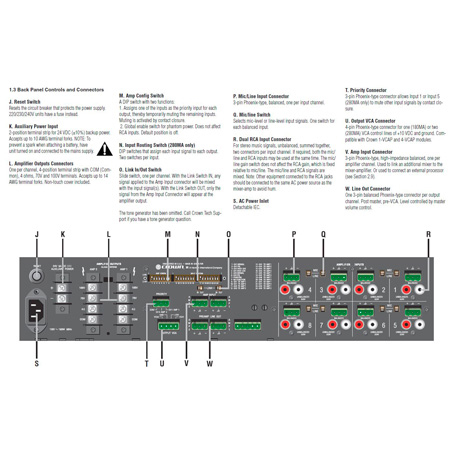 Crown 180MA 4 Input & 1 80 Watt Commercial Audio Mixer/Power Amplifier