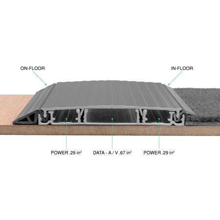 FSR 18298/ SW-T36-SLT FSR SW-T36-SLT Smart-Way Floor Cable Raceway - 36 ...