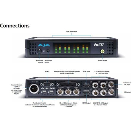 AJA Io XT Professional Thunderbolt I/O Capture and Playback