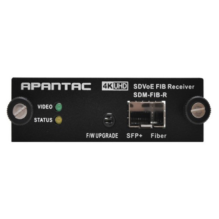 Apantac Smart Display Module SDVoE Over Multi-Mode Fiber Receiver for ...