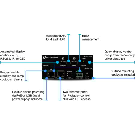 Atlona AT-DISP-CTRL 4K/UHD HDMI Display Controller