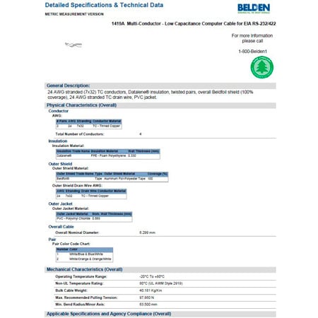 Belden 1419A Paired - Low Capacitance Computer Cable for EIA RS-232/422 ...