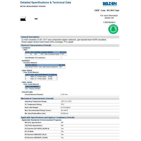 Belden 1505F CM Rated RG59 75 Ohm 6G-SDI Flexible Stranded Copper ...