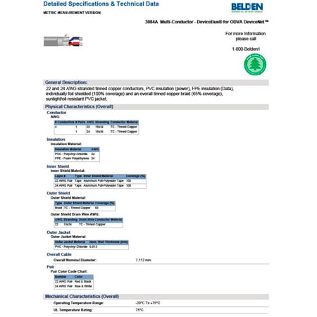 Belden 3084A 22/24 AWG Multi-Conductor - DeviceBus for ODVA DeviceNet ...