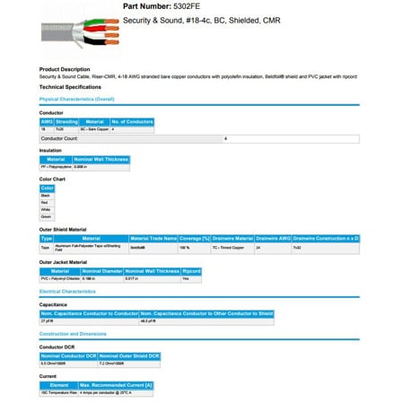 Belden 5302FE 4 Conductor 18 AWG Stranded Security and Commercial Audio ...