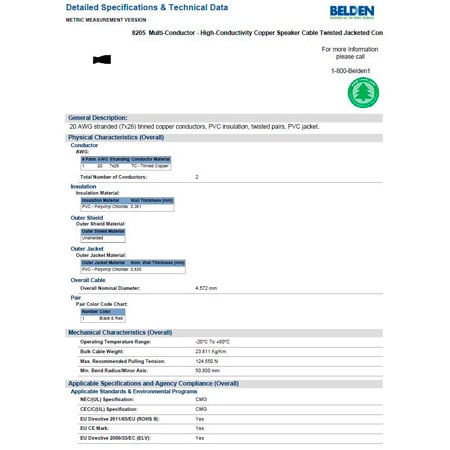 Belden 8205 20 AWG High-Conductivity Copper Speaker Cable Twisted ...