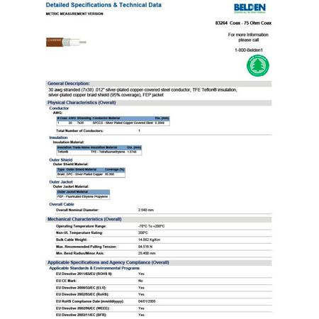 Belden 83264 75 Ohm Coax Cable with Solid RG-179U Type 30 AWG - Brown ...