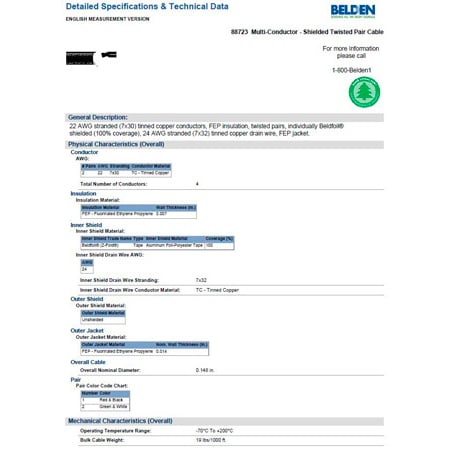 Belden 88723 Red Dual Pair Audio Non-Conduit Plenum Cable - 1000 Foot