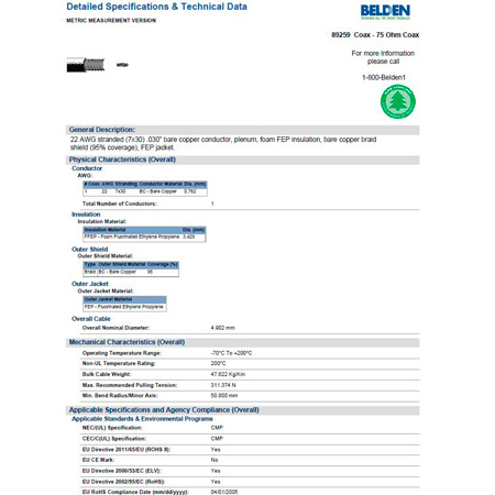 Belden 89259 75 Ohm Coax Cable - 500 Foot
