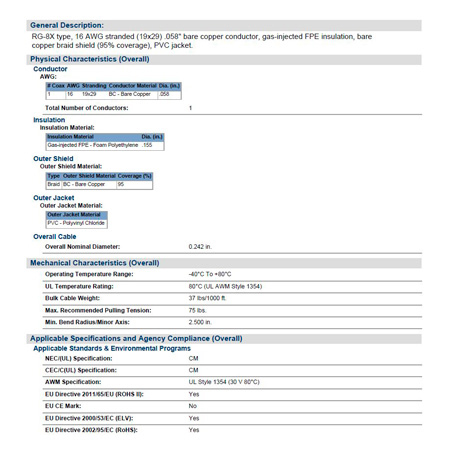 Belden 9258 CM Rated Indoor/Outdoor RG8X 50 Ohm Transmission Coax Str ...