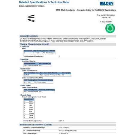 Belden 9539 Non-Paired - Computer Cable for EIA RS-232 Applications ...