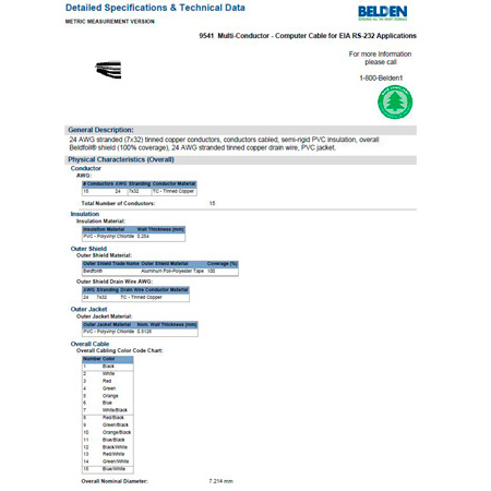 Belden 9541 RS-232 Beldfoil Cable - 1000 Foot Roll