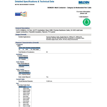 Belden IBDN25R 25 Pair 24 AWG CAT5e Nonbonded-Pair Cable 1000 Ft