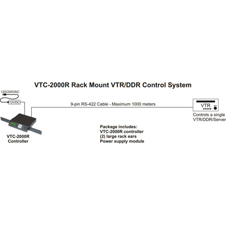 BUF Technology VTC-2000R Rackmount VTR Remote Controller