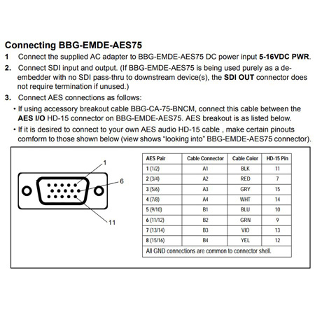 Cobalt BBG-CA-75-BNCM BBG Breakout Cable for Un-Balanced Audio (75 ohm ...