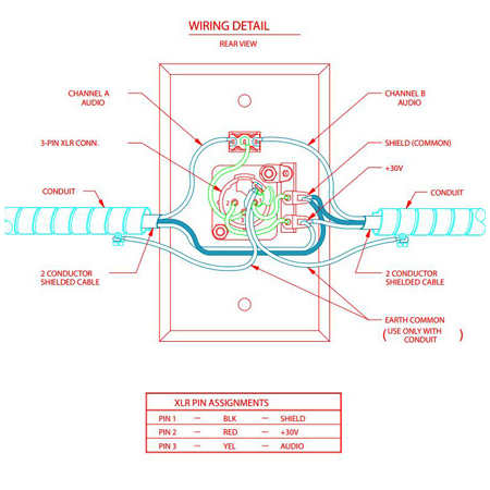 Clear-Com WP-2 Two-Channel Selectable Encore Intercom Wall Plate