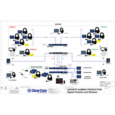 Clear-Com CC-400-X4 Double-Ear Intercom Headset with 4-pin Female XLR