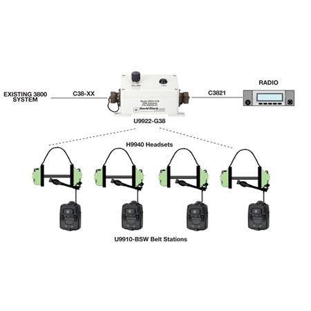 David Clark U9910-BSW Wireless Intercom Belt Station/VOX