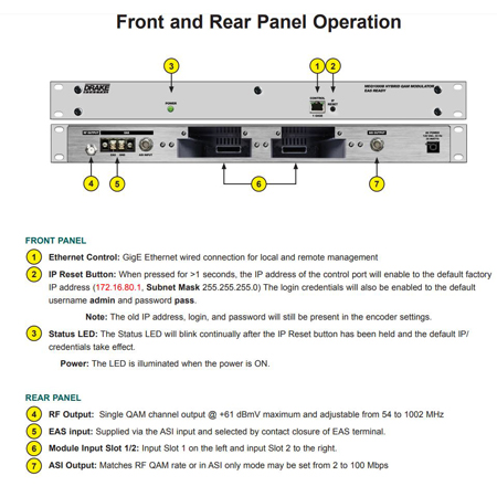 Drake Digital MEQ1000B Multiplexing Hybrid QAM Modulator Platform