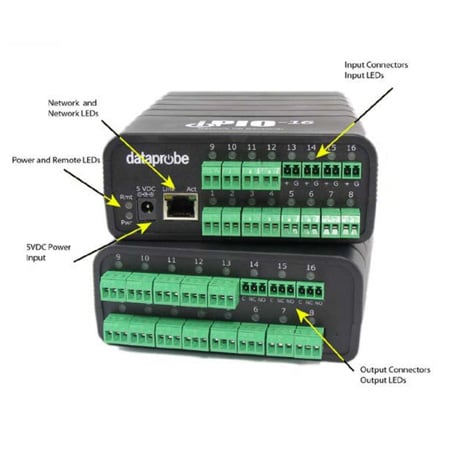 Dataprobe iPIO-16 16 Port Network I/O Controller / GPIO Manager