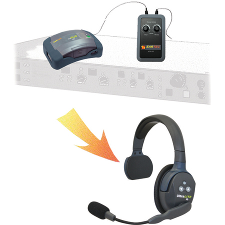 Eartec HUBINBM HUB Full Duplex Interface - Adds Wireless Headsets To ...