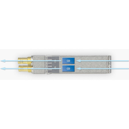 EB30HD2T-LN Riedel 1913047 3Gbps SDI SFP (emSFP) Coaxial Dual ...