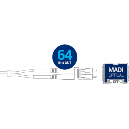 Ferrofish SFP-MM Multimode MADI Optical SFP for A32pro / Pulse 16 and ...