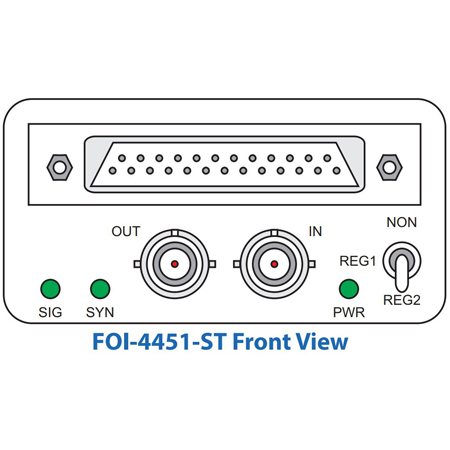 Fiberplex FOI-4451-S-ST Isolator for EIA-530/RS-422 for Connection to ...