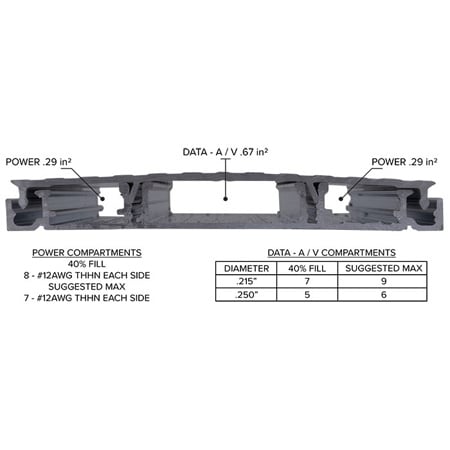 FSR SW-T72-SLT 6-Foot Smart-Way Raceway Extension for 321 Snap Stick ...