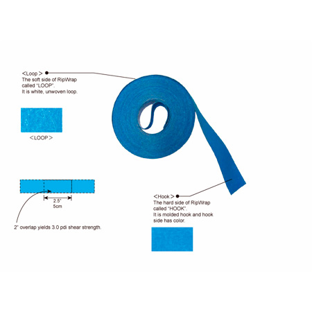 Rip Wrap Tape 1 1/2in x 30ft- Blue