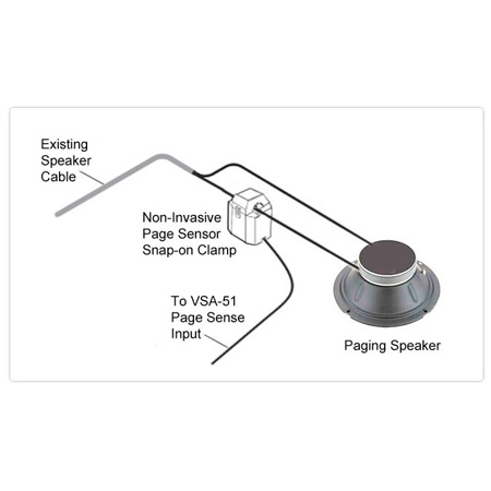 Hall Technologies VSA-PGSNS Page Sensor for VSA System