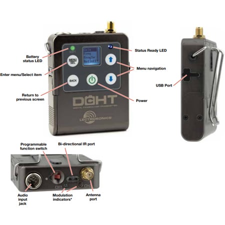 Lectrosonics DCHT Portable Dual Channel Digital Transmitter