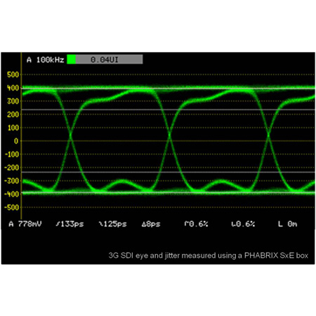 LEN L3GGI01 3G-SDI Galvanic Video Ground Path Isolator - In Line ...