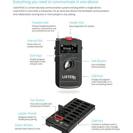 Listen Technologies LKS-2 ListenTALK 8-Person Assistive Listening ...